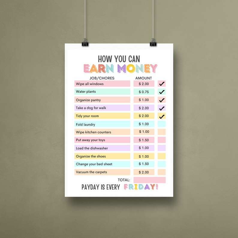How to Earn Money Chore Chart Editable Allowance Chore Chart for Kids ...