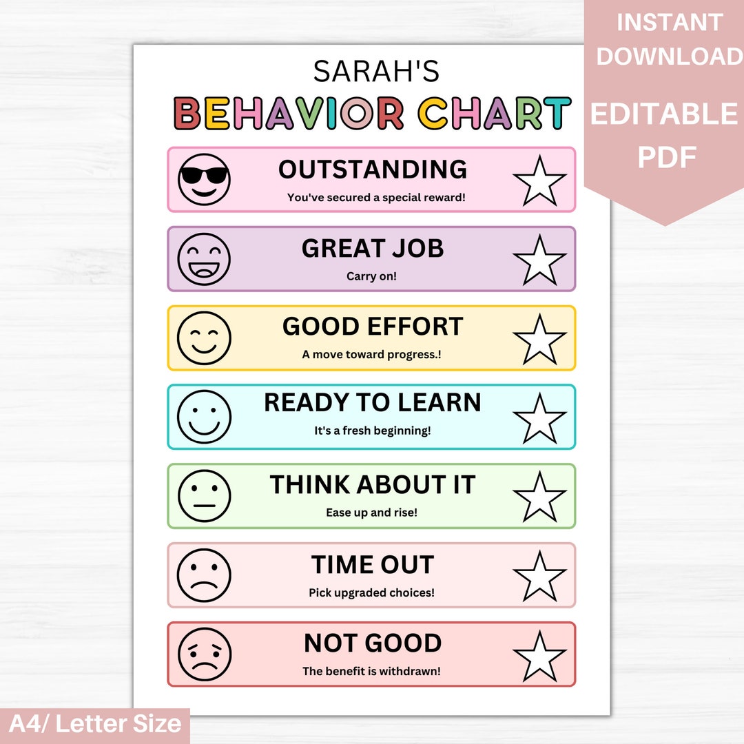 Behavior Reward Chart for Kids Good Behavior Tracking Children Behavior ...