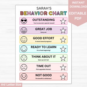 Behavior Reward Chart for Kids Good Behavior Tracking Children Behavior ...