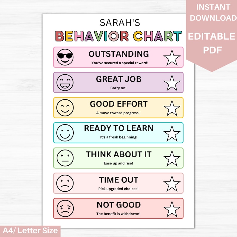 Behavior Reward Chart for Kids Good Behavior Tracking Children Behavior ...