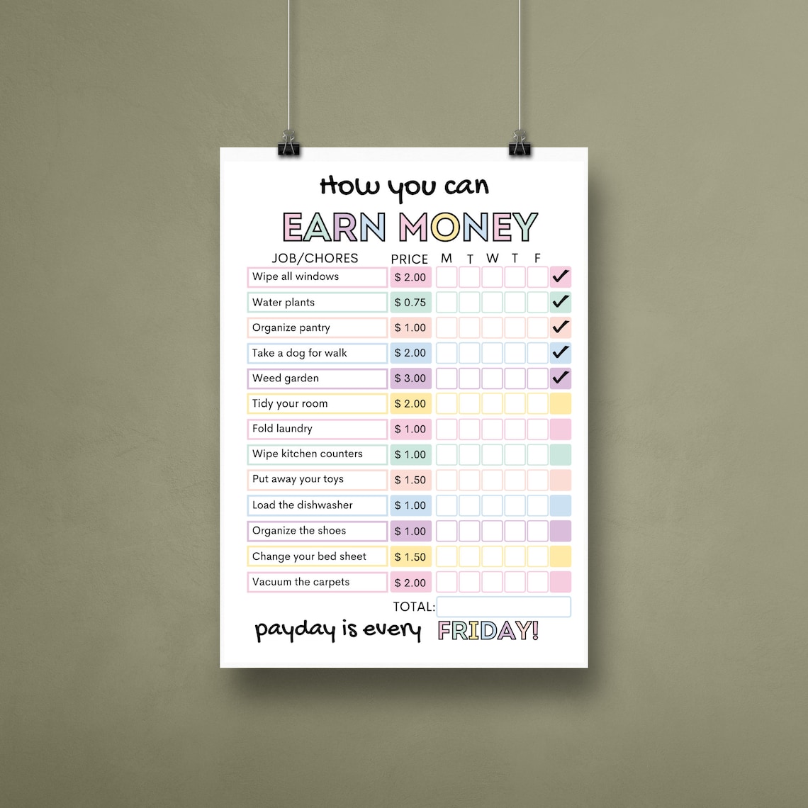 How to Earn Money Chore Chart | Editable Allowance Chore Chart for Kids ...