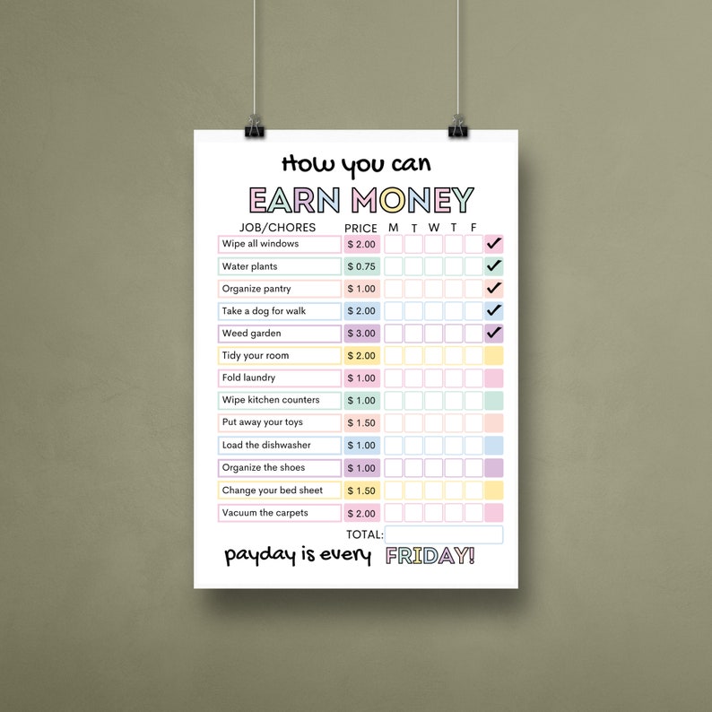 How to Earn Money Chore Chart | Editable Allowance Chore Chart for Kids ...