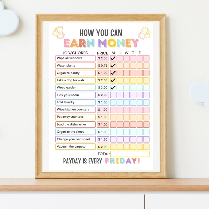 How to Earn Money Chore Chart | Editable Allowance Chore Chart for Kids ...