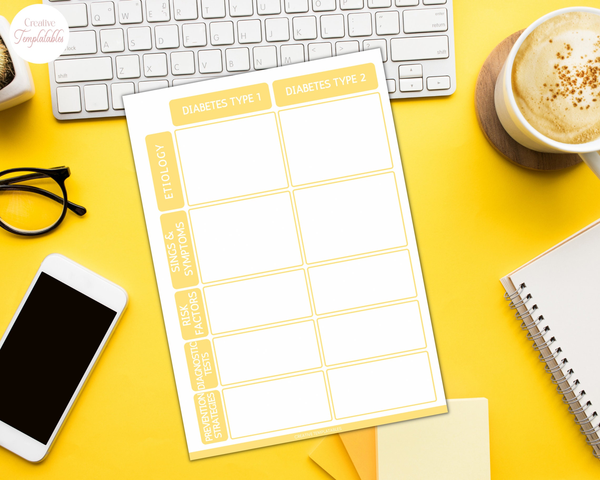 Diabetes Template Printable Diabetes Tracker Diabete Log Diabetes ...