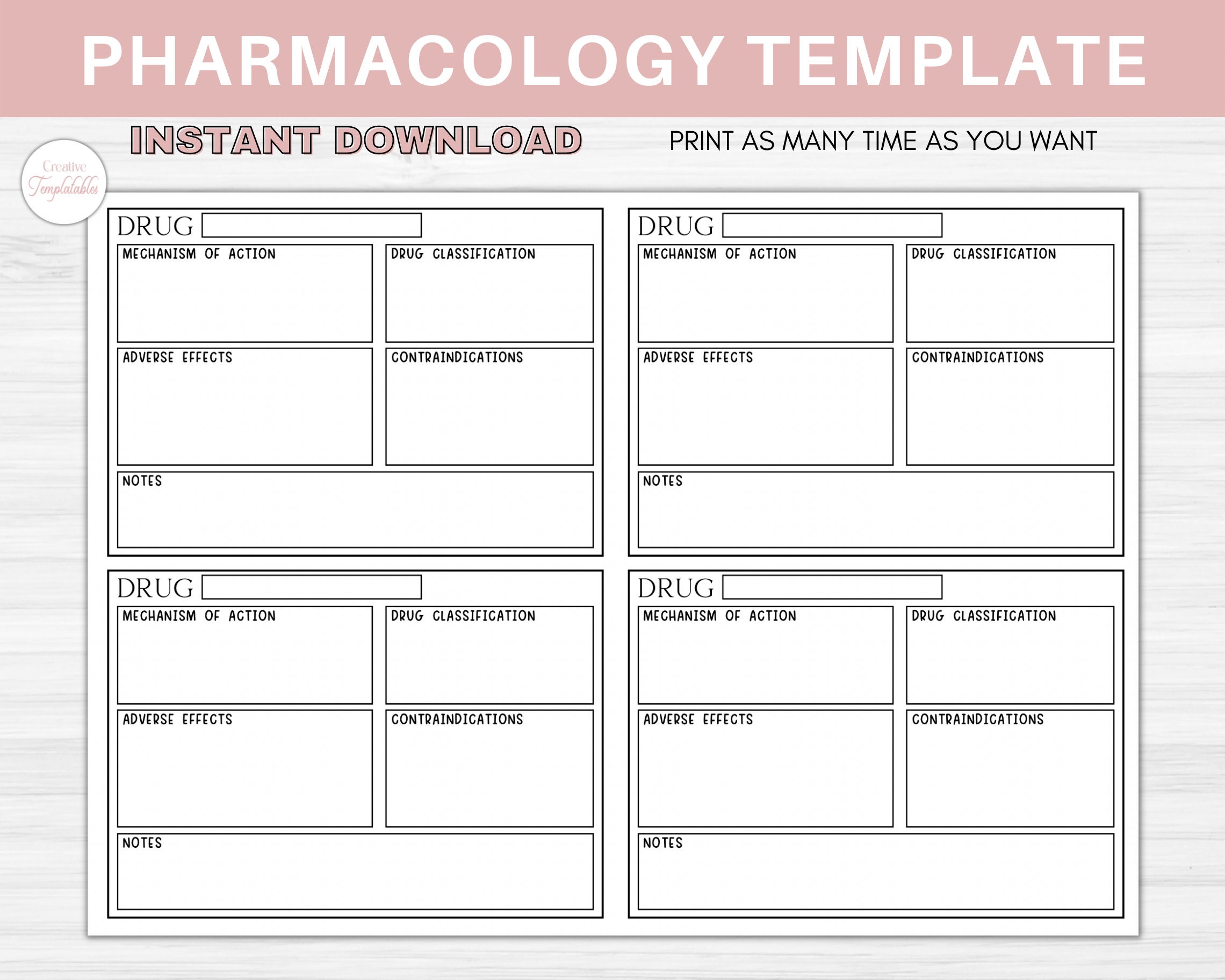 Drug Classification Template Printable Pharmacology Map Nursing Study ...