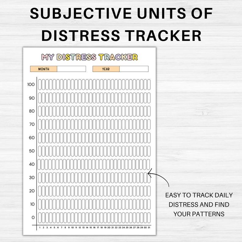 Subjective Units of Distress Scale SUDS Rating Scale Thermometer ...