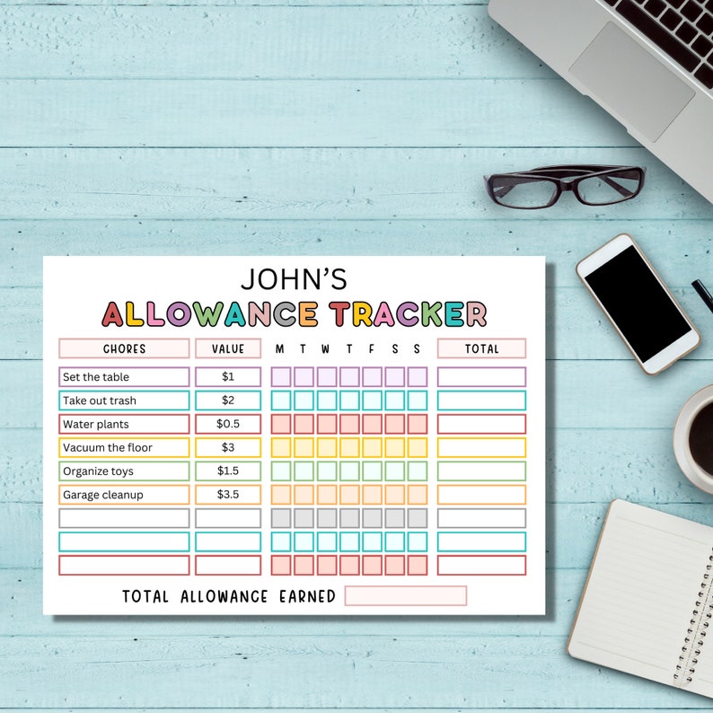 Kids Allowance Tracker Editable | Earn Money Chore Chart for Kids ...