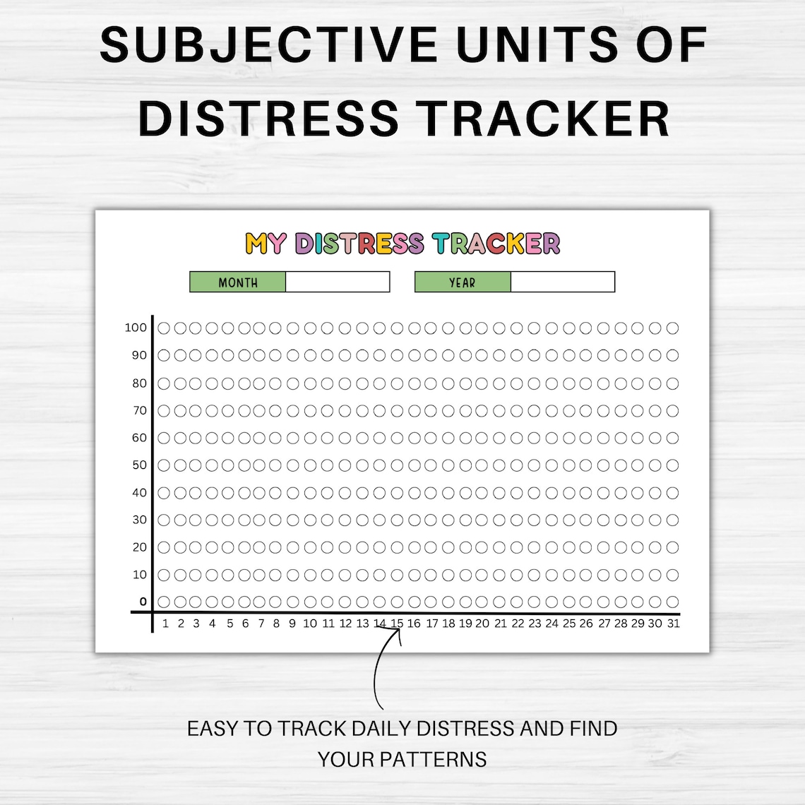 Subjective Units of Distress Scale SUDS Rating Scale Thermometer ...