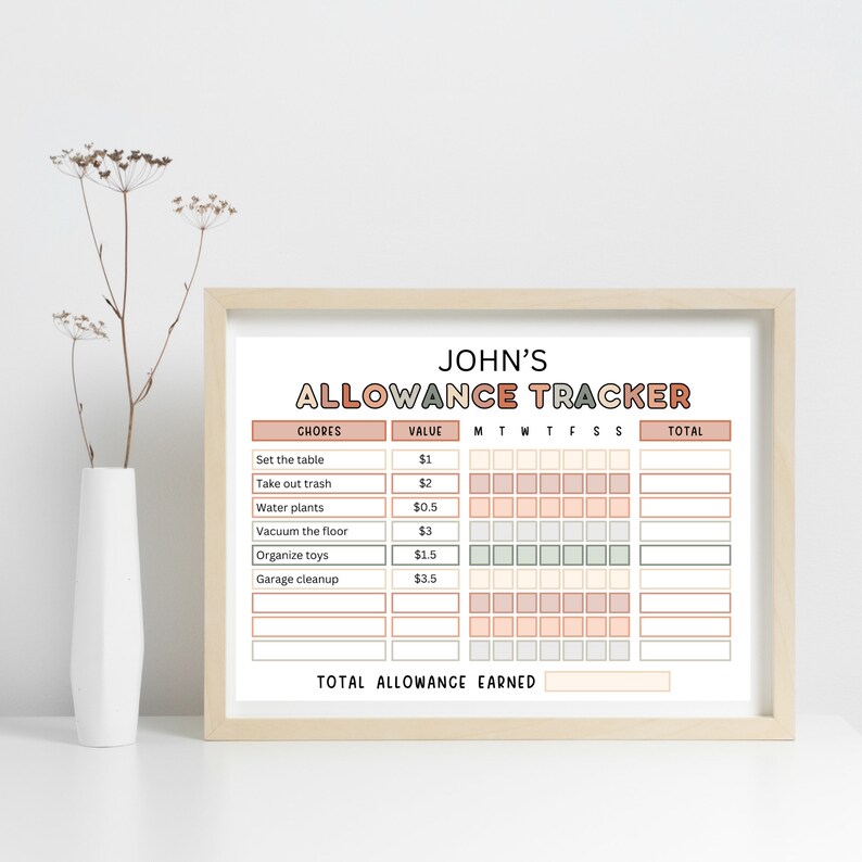 Kids Allowance Tracker Editable | Earn Money Chore Chart for Kids ...