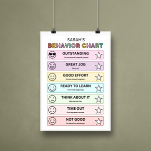 Behavior Reward Chart for Kids Good Behavior Tracking Children Behavior ...