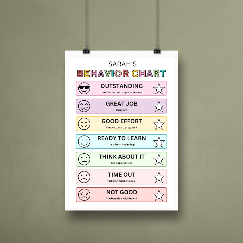 Behavior Reward Chart for Kids Good Behavior Tracking Children Behavior ...