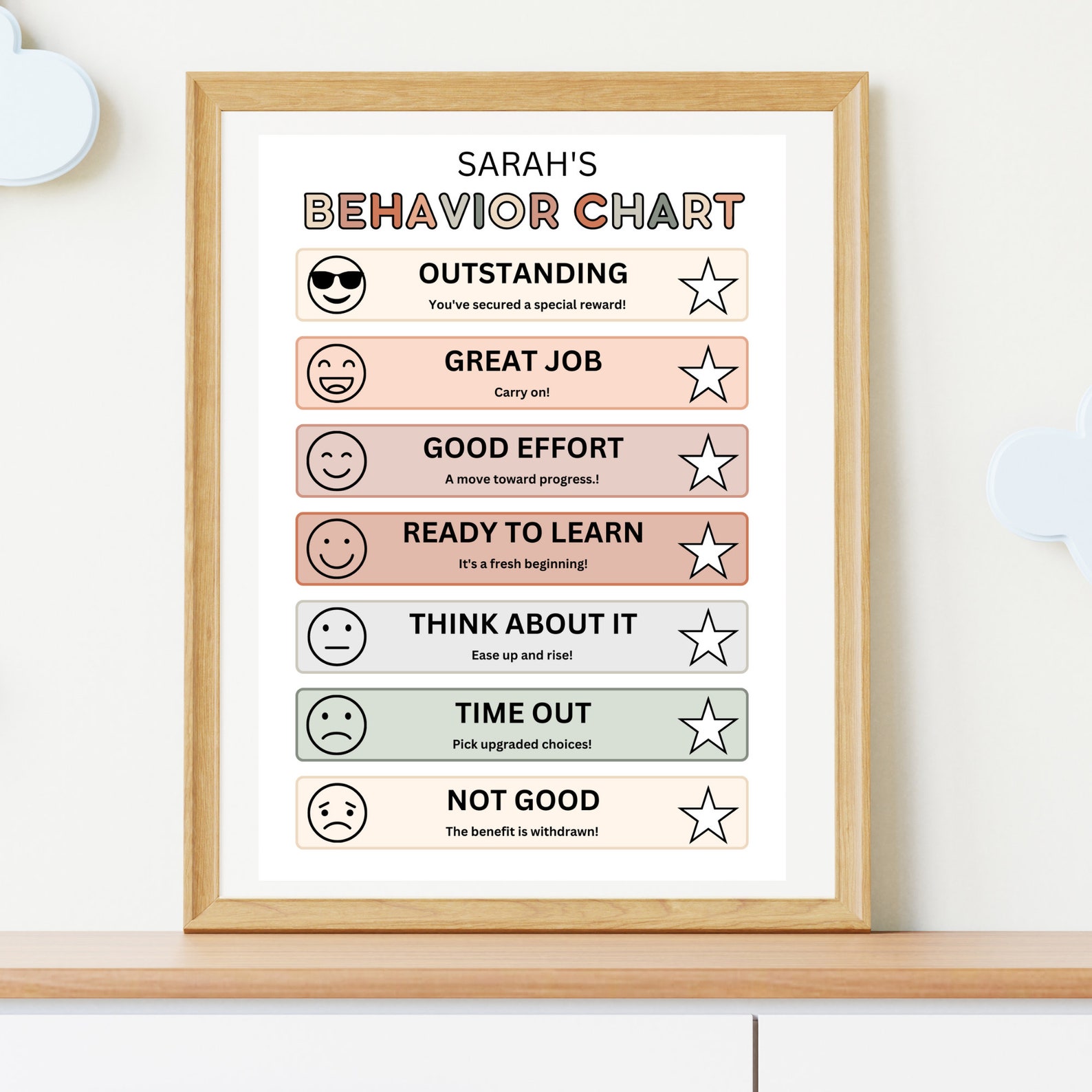 Behavior Reward Chart for Kids Good Behavior Tracking Children Behavior ...