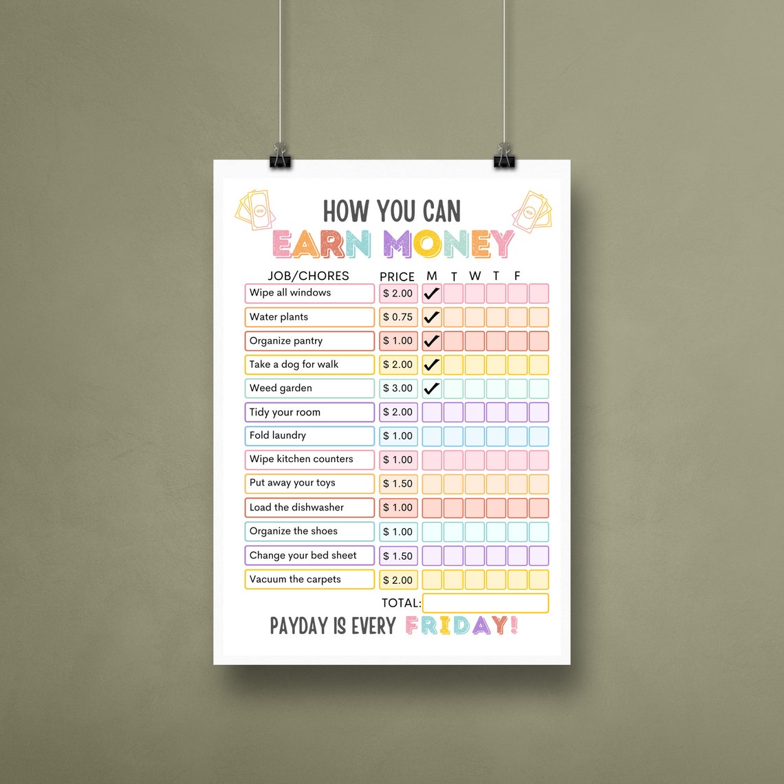 How to Earn Money Chore Chart | Editable Allowance Chore Chart for Kids ...