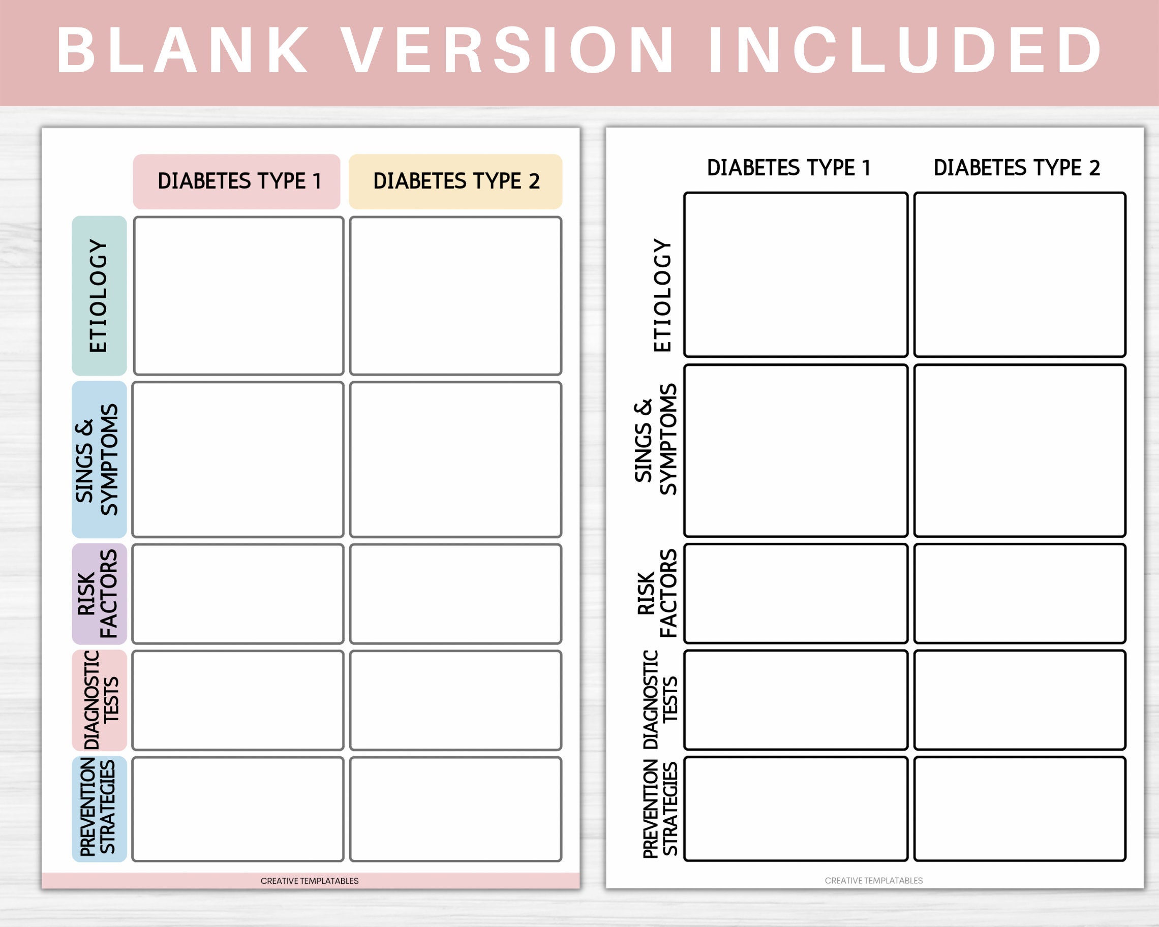 Diabetes Template | Printable Diabetes Tracker | Diabete Log | Diabetes ...