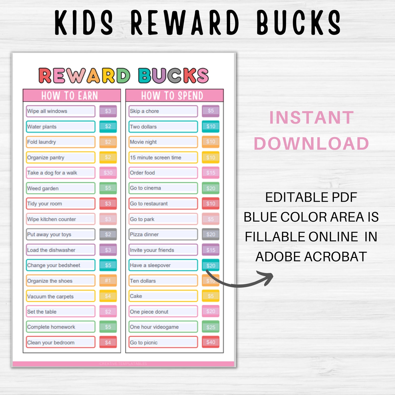 Kids Reward Bucks Editable | How to Earn Money Chore Chart | Editable ...
