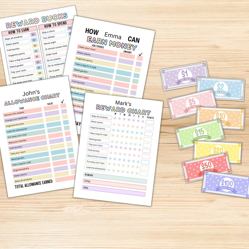 Kids Chore Chart, Editable Kids Chart, Responsibility Chart, Cleaning ...
