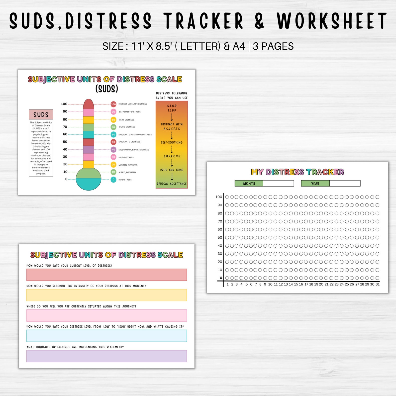 Subjective Units of Distress Scale SUDS Rating Scale Thermometer ...