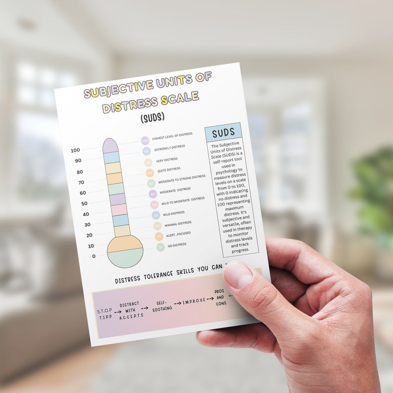 Subjective Units of Distress Scale SUDS Rating Scale Thermometer ...