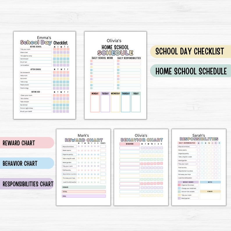 Kids Chore Chart, Editable Kids Chart, Responsibility Chart, Cleaning ...