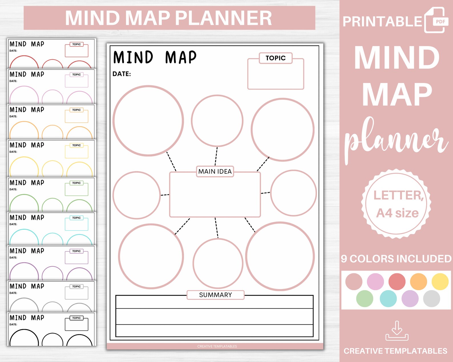 Mind Map Planner | Printable Mind Map Template | Study Guide | Idea Map ...