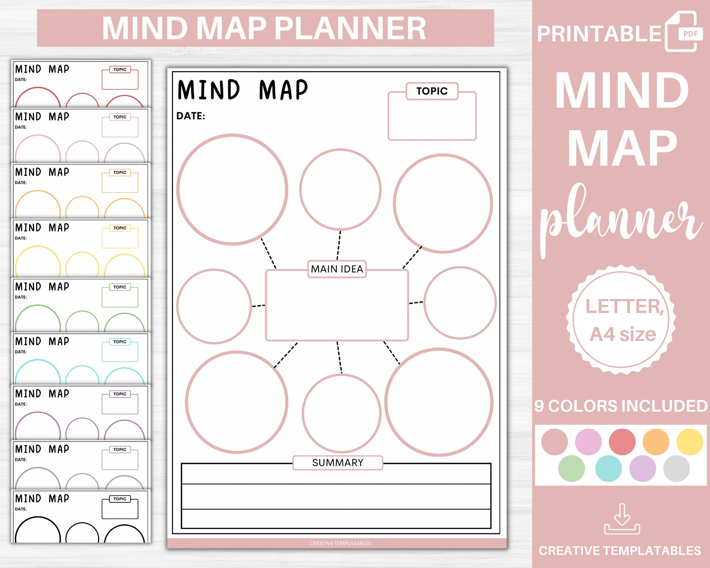 Mind Map Planner | Printable Mind Map Template | Study Guide | Idea Map ...