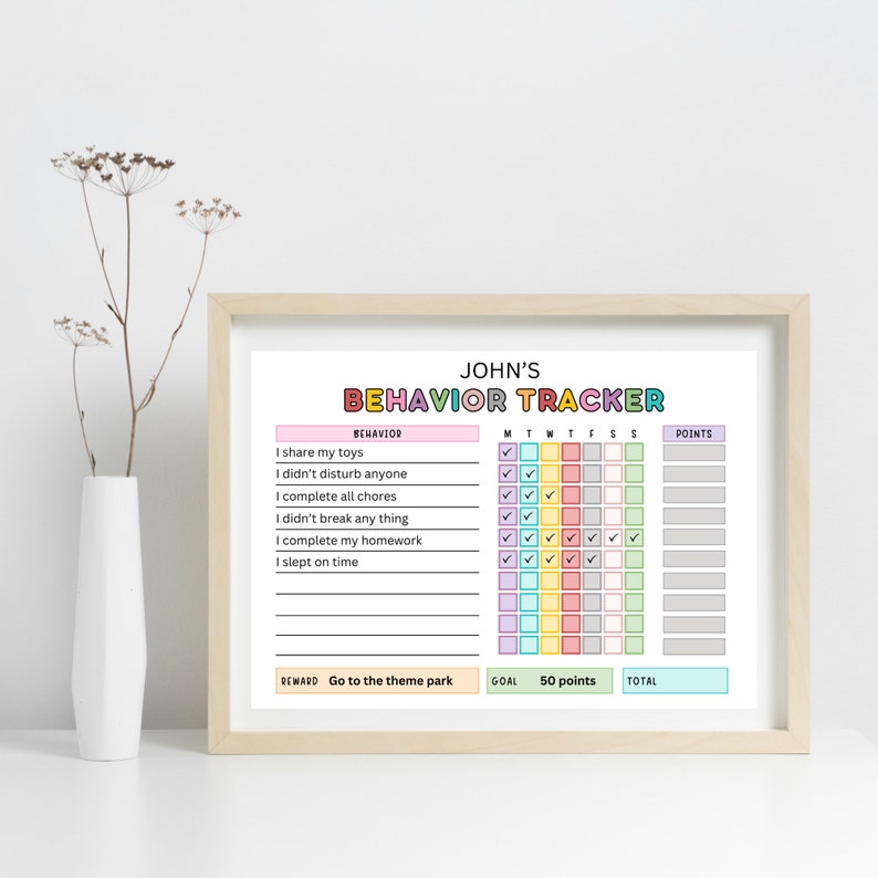 Behavior Reward Chart for Kids Good Behavior Tracking - Etsy