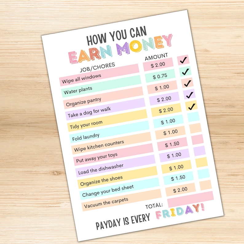 How to Earn Money Chore Chart Editable Allowance Chore Chart for Kids ...