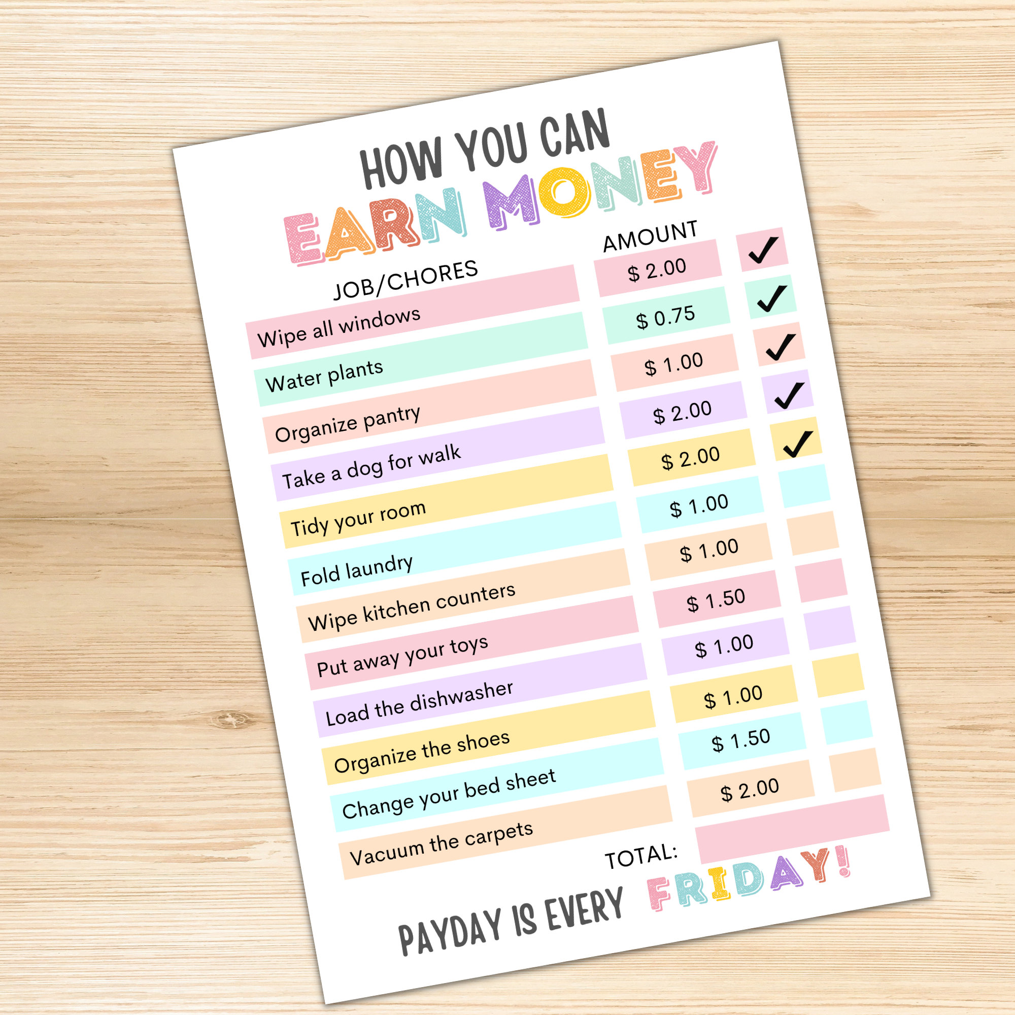 How to Earn Money Chore Chart Editable Allowance Chore Chart for Kids ...