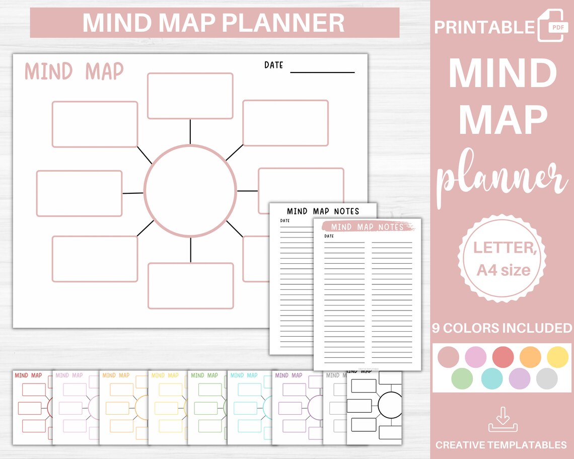 Mind Map Planner | Printable Mind Map Template | Study Guide | Idea Map ...