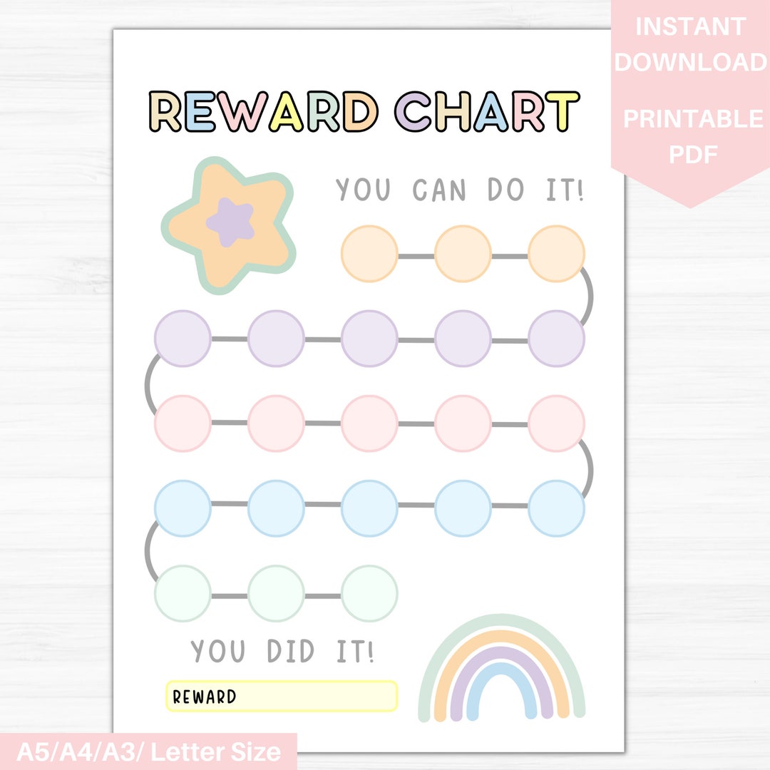 Kids Reward Chart Editable | How to Earn Money Chore Chart | Editable ...