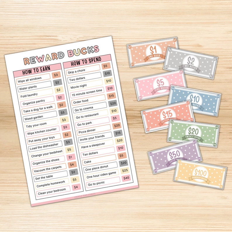 Kids Reward Bucks Editable | How to Earn Money Chore Chart | Editable ...