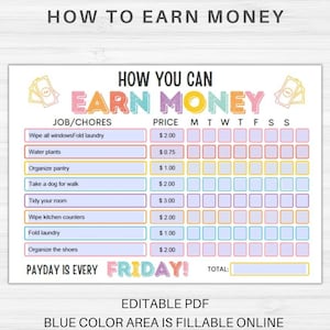 How to Earn Money Chore Chart | Editable Allowance Chore Chart for Kids ...