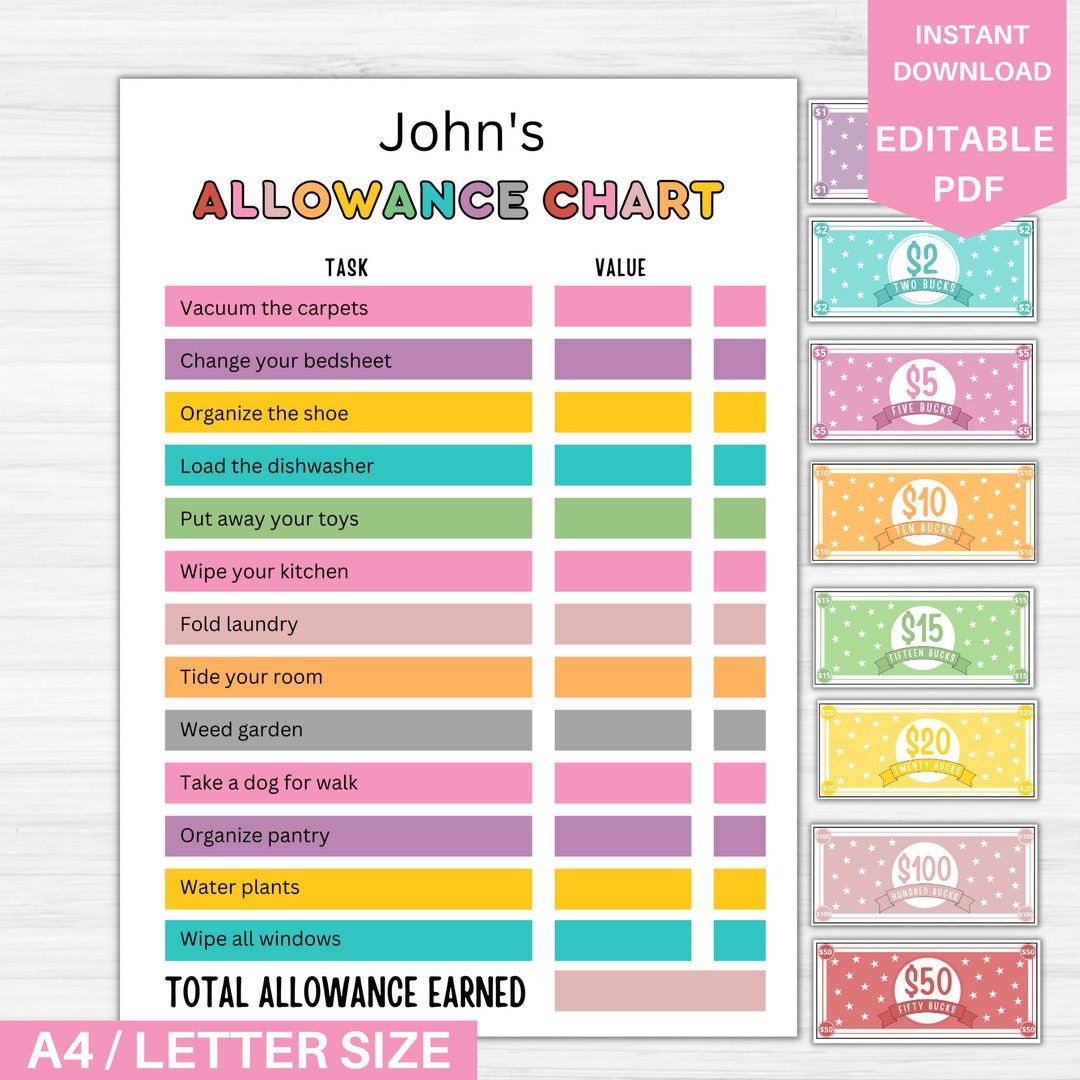 Kids Allowance Tracker Editable | Earn Money Chore Chart for Kids ...