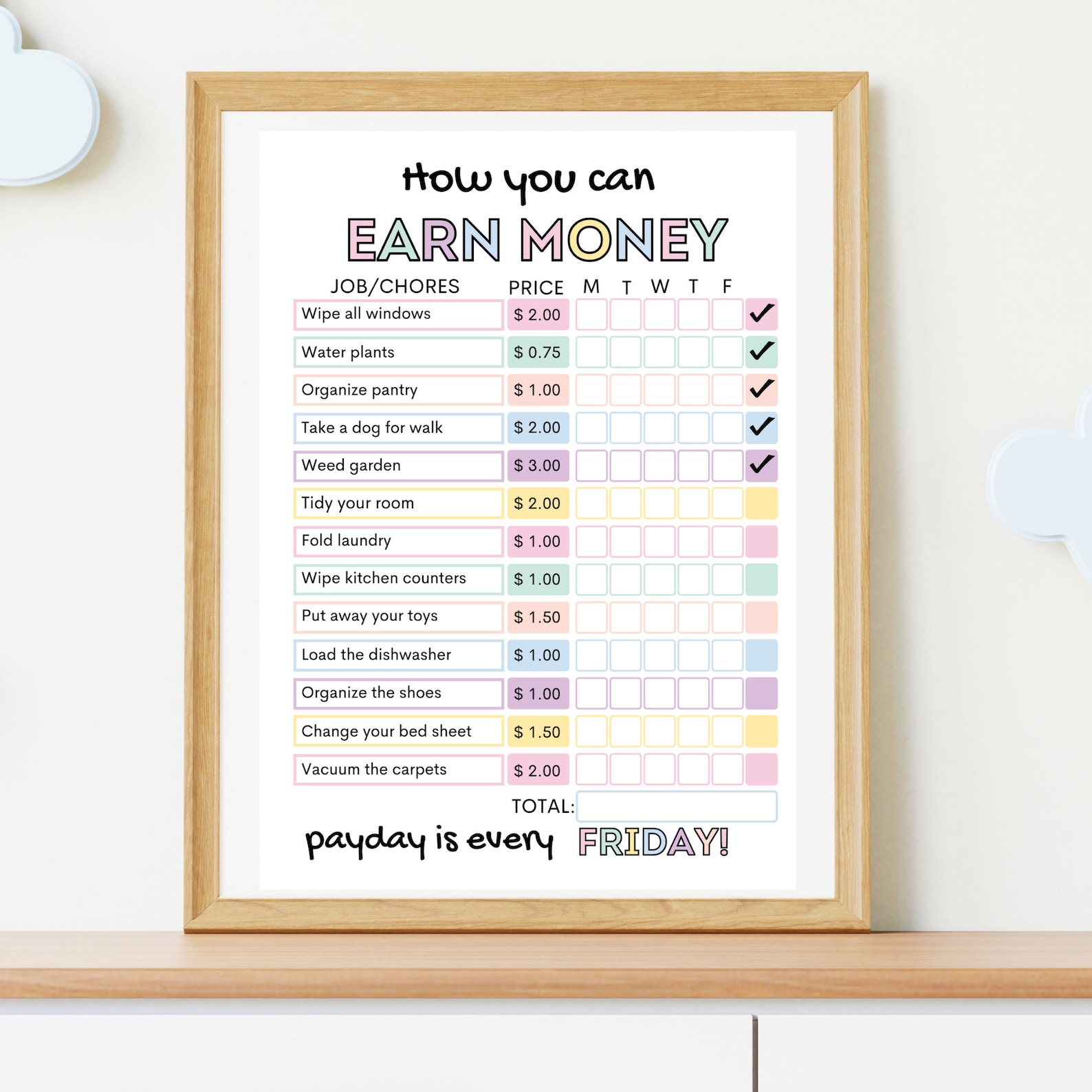 How to Earn Money Chore Chart | Editable Allowance Chore Chart for Kids ...