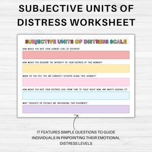 Subjective Units of Distress Scale SUDS Rating Scale Thermometer ...