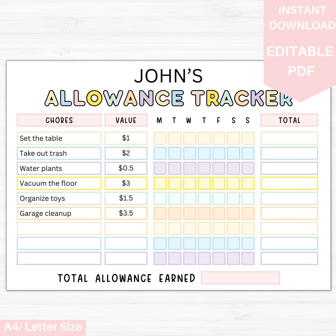 Kids Allowance Tracker Editable | Earn Money Chore Chart for Kids ...