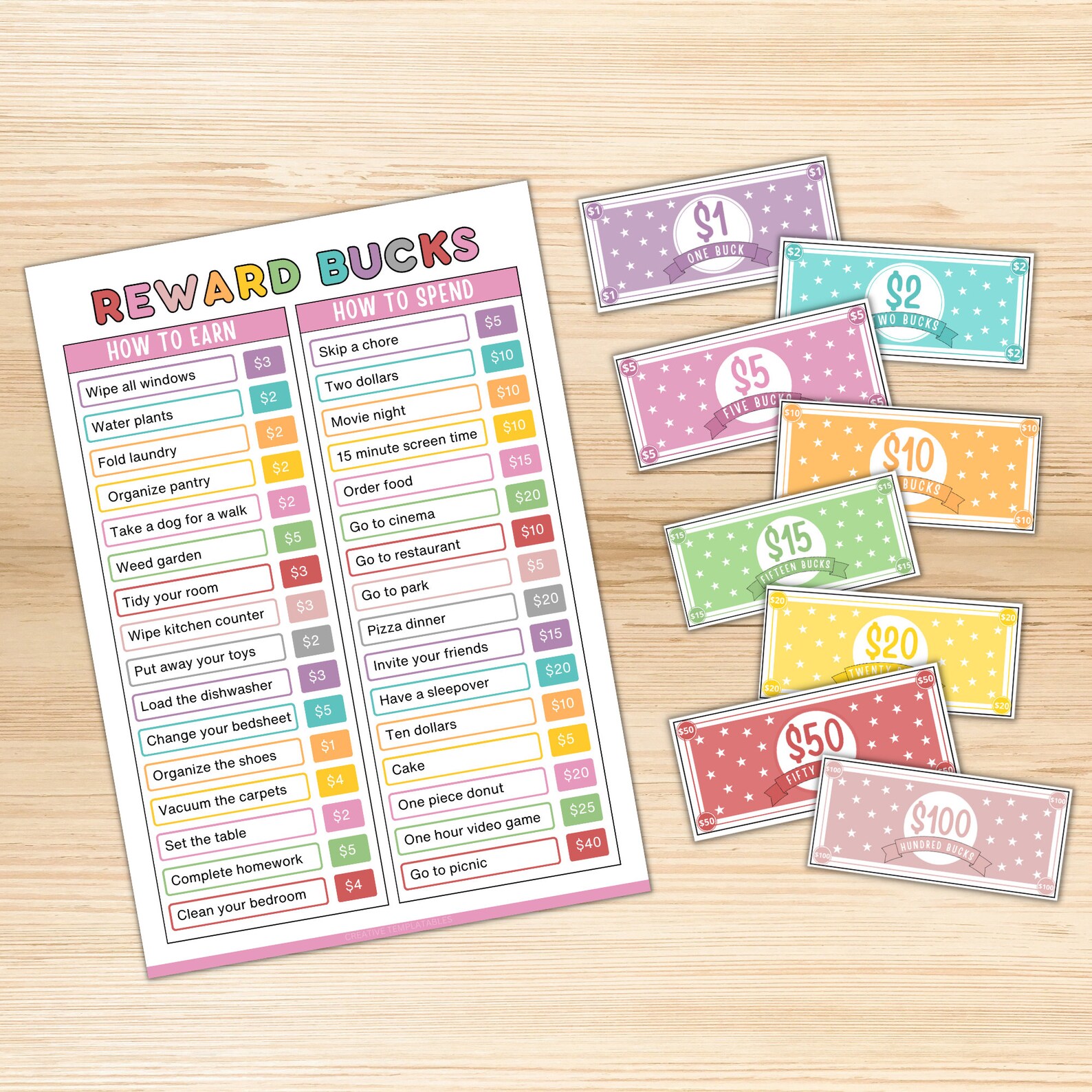 Kids Reward Bucks Editable | How to Earn Money Chore Chart | Editable ...