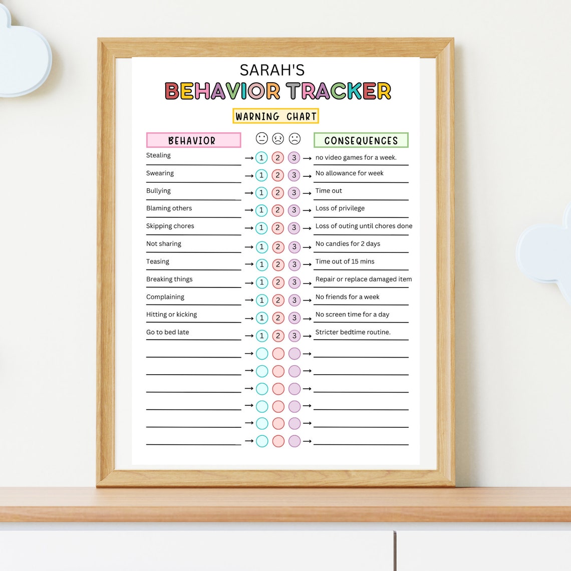 Behavior Reward Chart for Kids Good Behavior Tracking Children Behavior ...