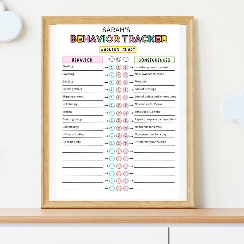 Behavior Reward Chart for Kids Good Behavior Tracking Children Behavior ...