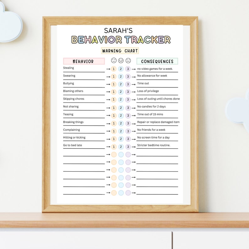 Behavior Reward Chart for Kids Good Behavior Tracking Children Behavior ...