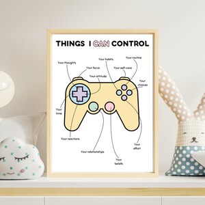 Things I Can Control Poster Printable Mental Health Poster What Things ...