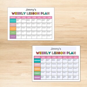 Weekly Lesson Plan Editable | Lesson Planner | Homeschool Teacher ...