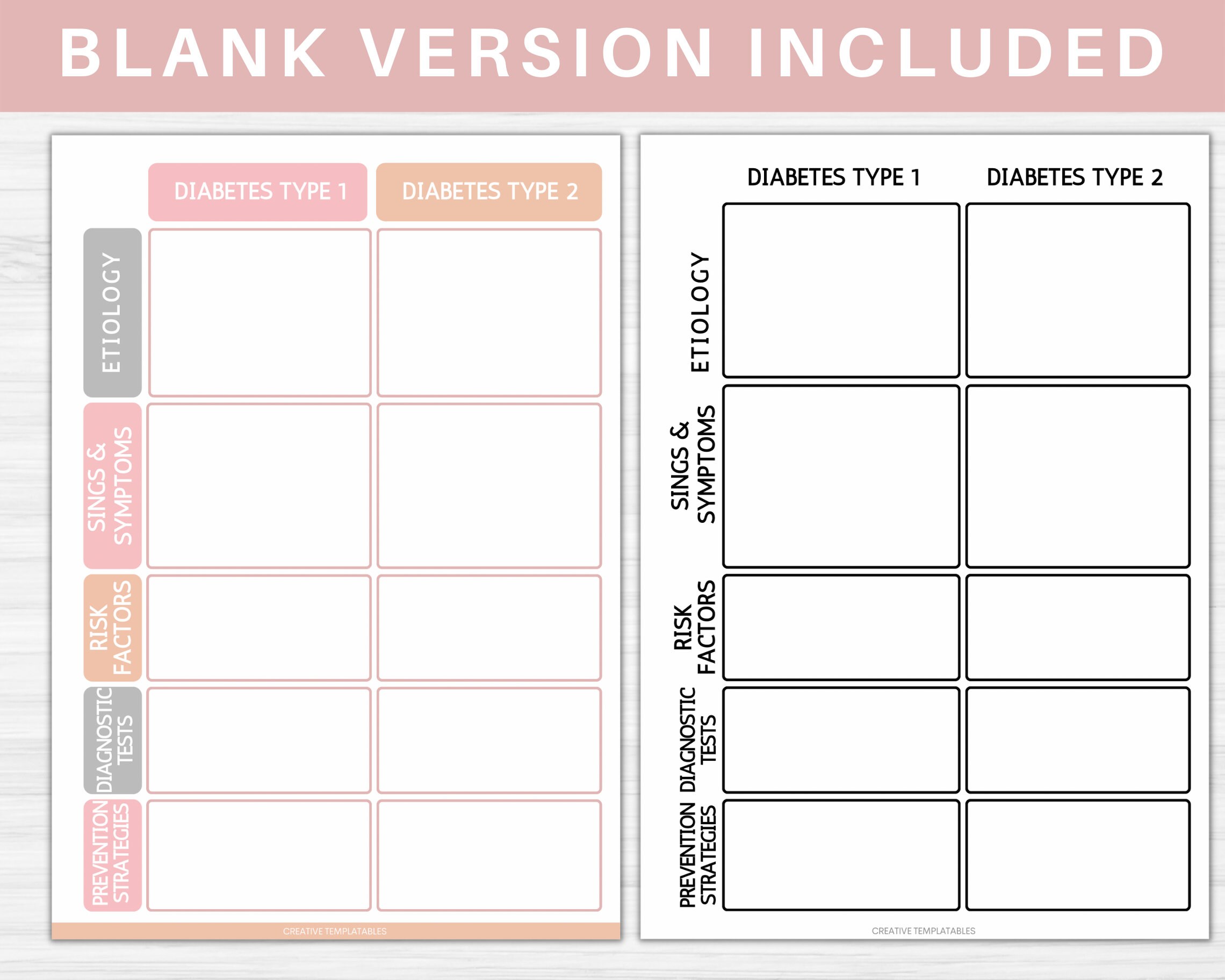 Diabetes Template | Printable Diabetes Tracker | Diabete Log | Diabetes ...
