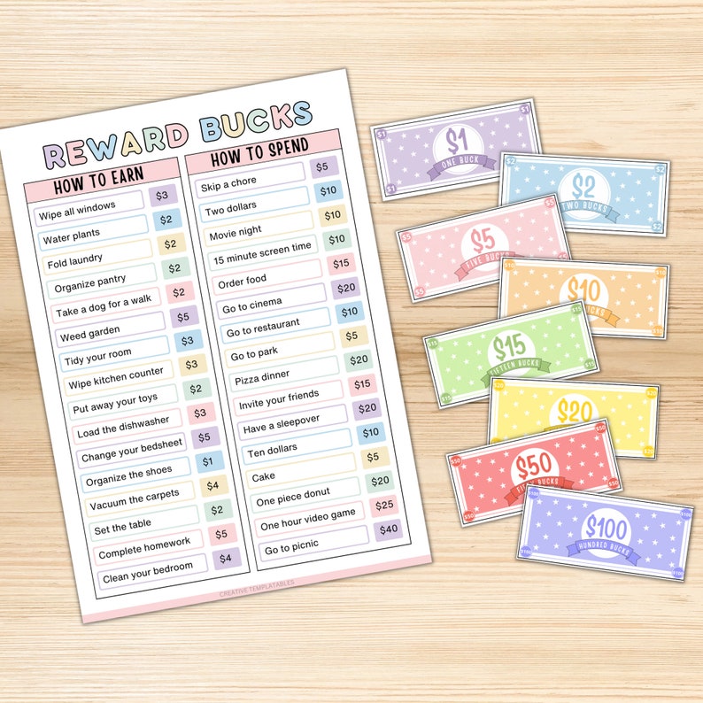 Kids Reward Bucks Editable | How to Earn Money Chore Chart | Editable ...