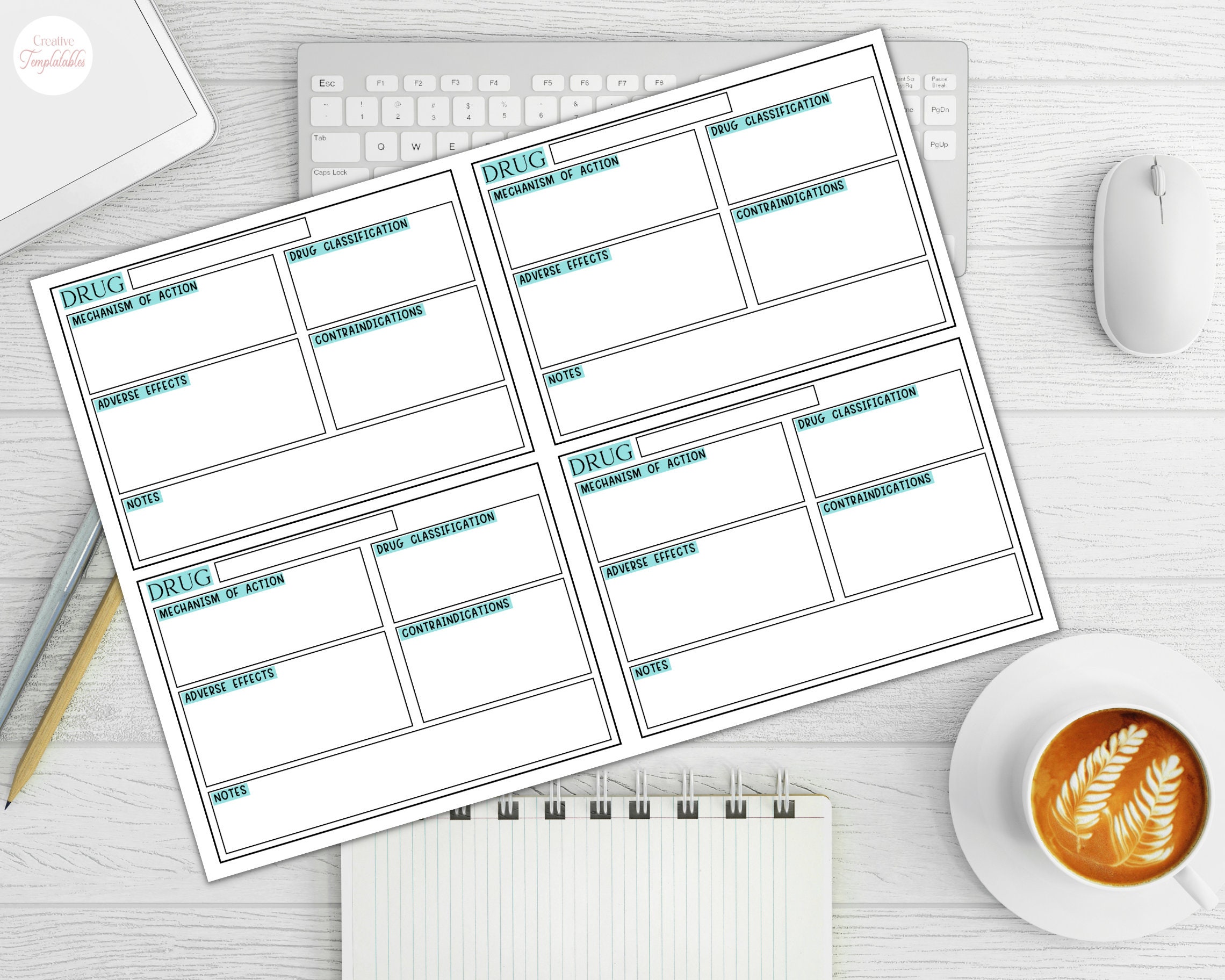 Drug Classification Template Printable Pharmacology Map Nursing Study ...