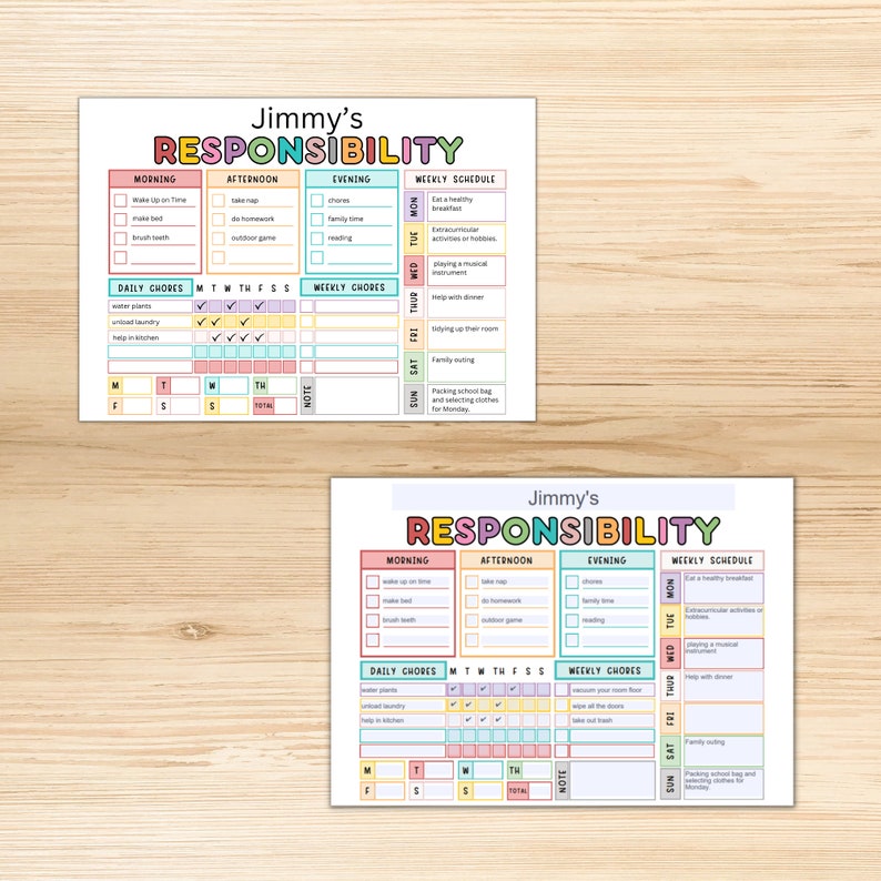 Responsibility Chore Chart for Kids Editable Chore Chart - Etsy