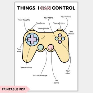 Things I Can Control Poster Printable Mental Health Poster What Things ...