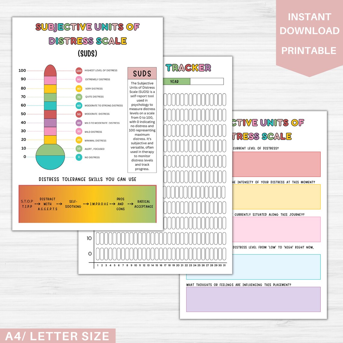 Subjective Units of Distress Scale SUDS Rating Scale Thermometer ...