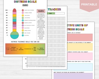 Subjective Units of Distress Scale, DBT Therapy Tool, Neurdivergent ...