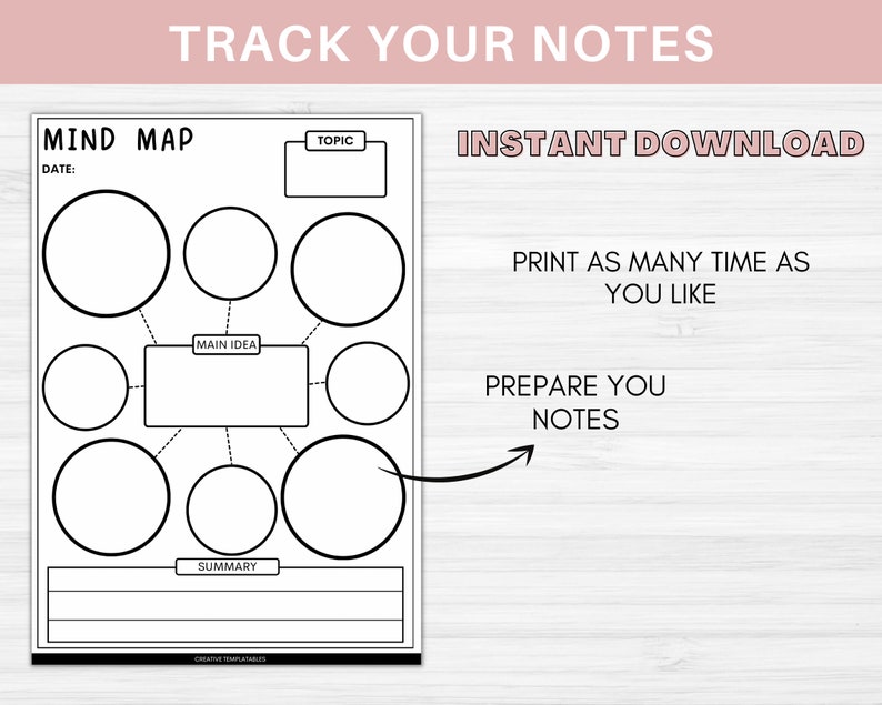 Mind Map Planner | Printable Mind Map Template | Study Guide | Idea Map ...